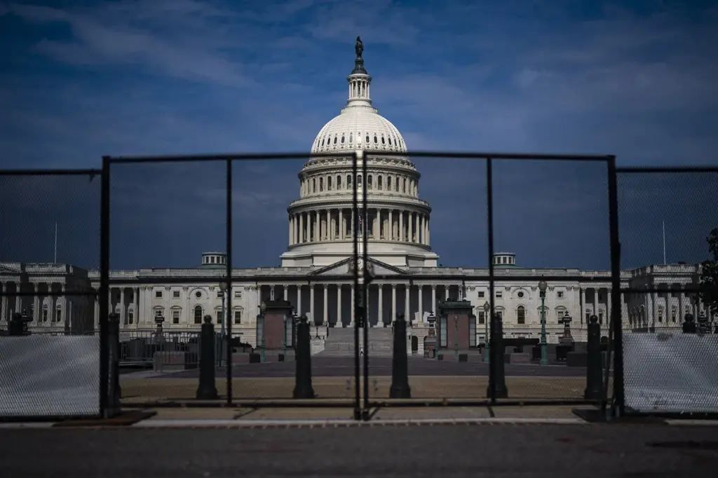 The United States back to nowhere