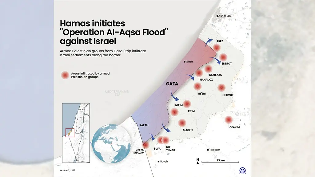 Operation al-Aqsa Flood: A Rupture in the History of the Palestinian ...